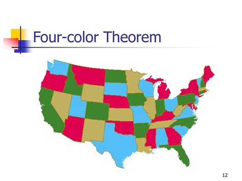 Graph Coloring And Applications Ppt Download