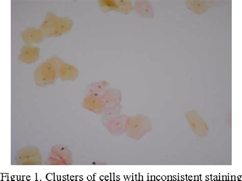 Figure 1 From Unsupervised Segmentation Of Cervical Cell Images Using Gaussian Mixture Model