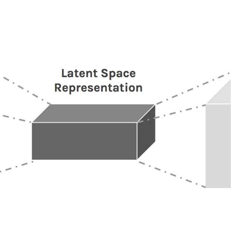 Convolutional Auto Encoder Architecture 8 Download Scientific Diagram