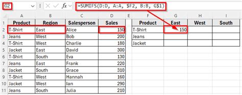 Sumif With Multiple Criteria For Different Columns In Excel Excel Insider