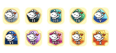 reddit helper rewards program overview reddit help