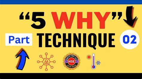 5 Whys Part 2 How To Implement Solutions Root Cause Analysis