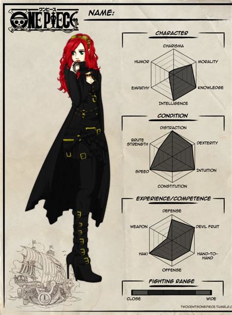 Shiloh Fay Ability Chart By Vampheart410 On Deviantart One Piece