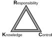Scientology Beliefs And Practices Wikipedia