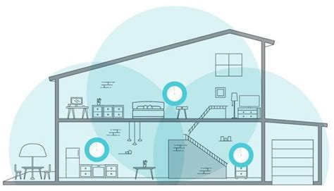 Cara Mengatur WiFi Mesh Untuk Akses Internet Yang Luas Dan Kuat Kumparan Com