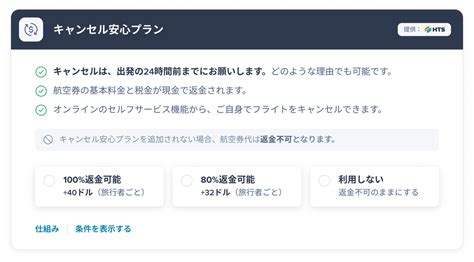 Hts あなたのビジネスを強化する世界トップクラスの旅行商品