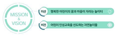 충청남도어린이인성학습원