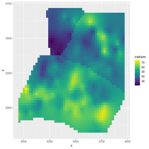spatial regression in r part 1 spamm vs glmmtmb datascience