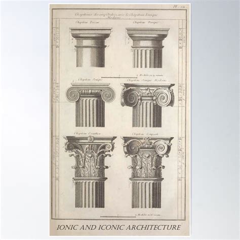 Ionic And Iconic Architecture Poster For Sale By Lowtech Architecture Poster Sale Poster