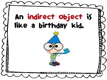 Indirect Object Slide Show PDF File NOT PowerPoint Language Arts Lessons Middle Babe