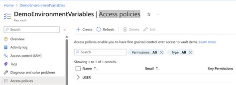 Step By Step Configure And Consume ‘environment Variables Of Type