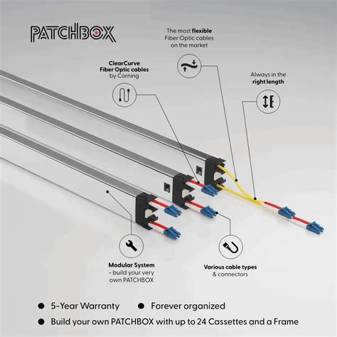 PATCHBOX Advanced Patch Management Solutions