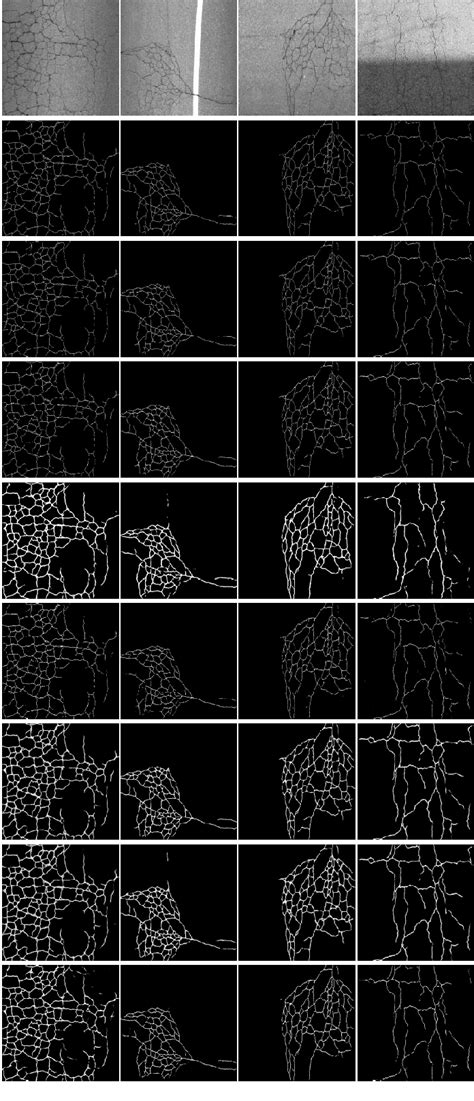 Figure 9 From Crackformer Network For Pavement Crack Segmentation