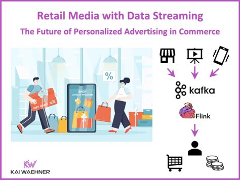 Infrastructure Checklist For Apache Kafka At The Edge Kai Waehner