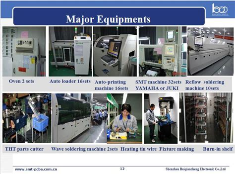 การประกอบ Pcb ที่กําหนดเองของจีนสําหรับผู้ผลิตเครื่องทําความร้อนอากาศและโรงงาน เซินเจิ้น Bqc