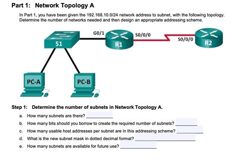 Solved Part 1 Network Topology A In Part 1 You Have Been Chegg Com