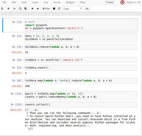 Python Spark Platform On AWS Haddad Said