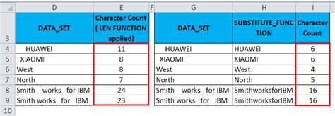 How To Remove Spaces In Excel With Different Ways Educba