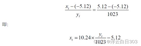 Matlab 利用遗传算法和粒子群求函数fx1x2x3的极小值 超详细过程及解析粒子群算法求函数最小值实验 Csdn博客