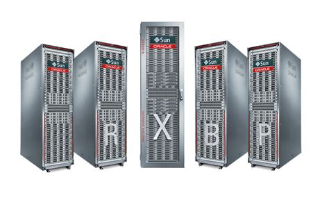 Oracle Exadata Cloud At Customer Services Infolob Global