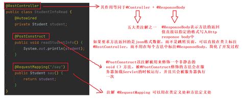 Javaee高阶 Springboot的创建和使用spring Boot Helper Csdn博客