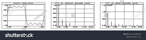 Graphs Signals Audio Analysis Fft Square Stock Illustration Shutterstock