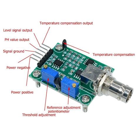 Liquid Ph Value Detection Sensor Module With Probe Phsens Phprob Qbm India