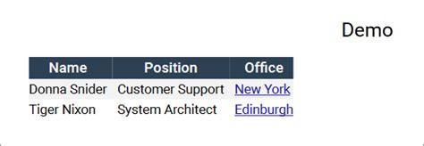 Jquery How Can I Export The Tag Using Pdfhtml In DataTables Stack Overflow