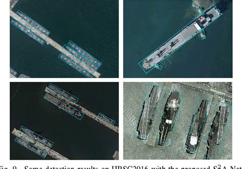 Figure 1 From Align Deep Features For Oriented Object Detection