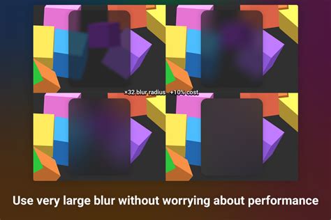 Translucent Image Fast Ui Background Blur