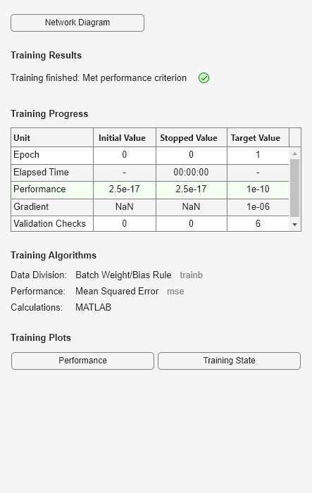 Underdetermined Problem Matlab And Simulink