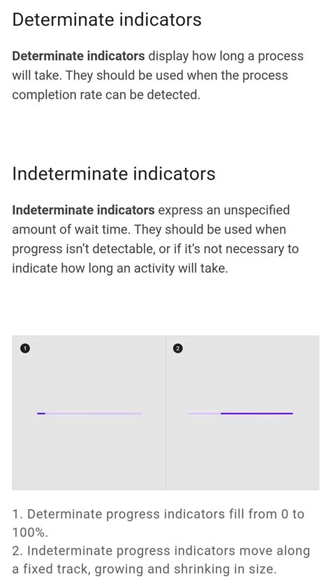 Indeterminate Progressbar · Issue 394 · Kivymdkivymd · Github