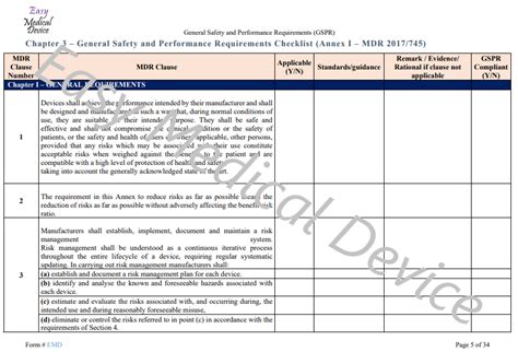 Bundle Premium Pack Eu Mdr Technical File Easy Medical Device School