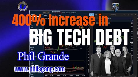 Phil Grande Breaks Down The 400 Increase In Big Tech Debt What