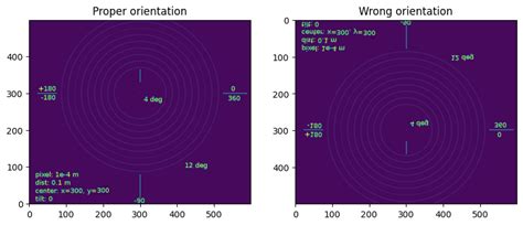 Introduction To The Tutorials — Pyfai 202590a0 Documentation