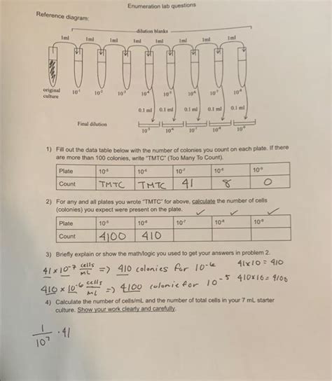reference diagram 1 fill out the data table below