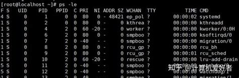 linux进行进程管理 知乎