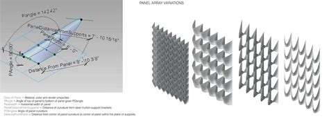 Parametric Construction Details Inquiriesthoughtsactions