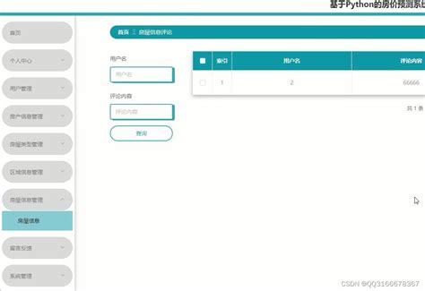 Java基于springboot的房价预测系统可视化大屏 Csdn博客