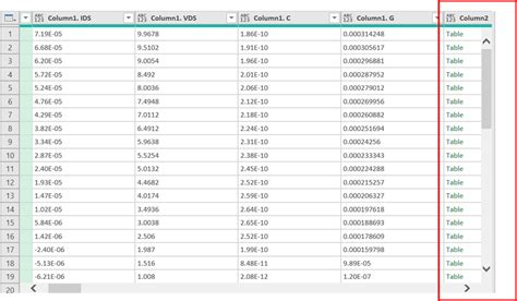 Power Query Expand Multiple Tables At Once Side By Side Microsoft Qanda