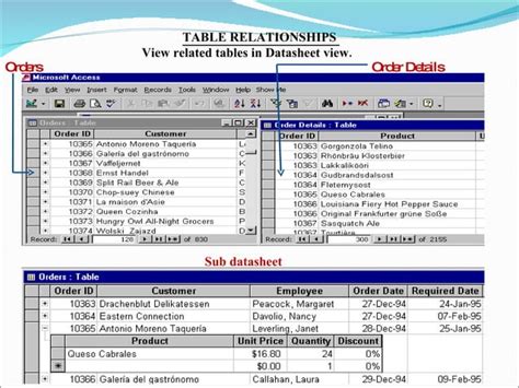 Ms Access Ppt