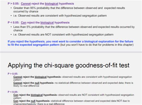 Mendelian Inheritance Flashcards Quizlet