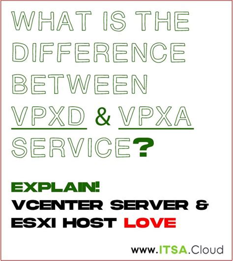 itsystemsadmin on linkedin hostd this is the agent of esx server