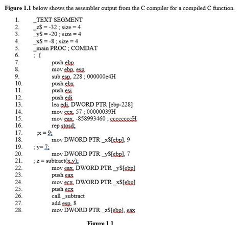 12 Figure 1 1 Below Shows The Assembler Output From