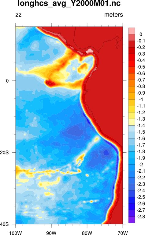 Ncl Scripts For Plotting Roms Data