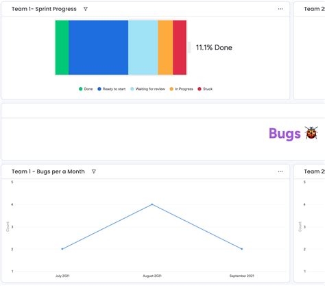 for tech and development teams workflowpower