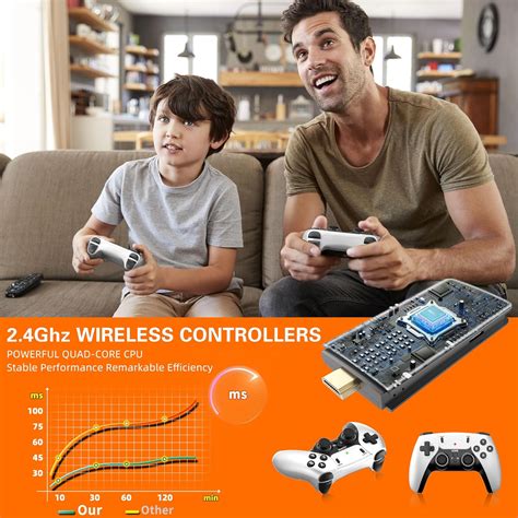 Game Stick 4k 40000 Games Retro Game Console Stick With 20000 Games