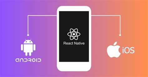 Top 40 Best React Native Interview Questions 2024