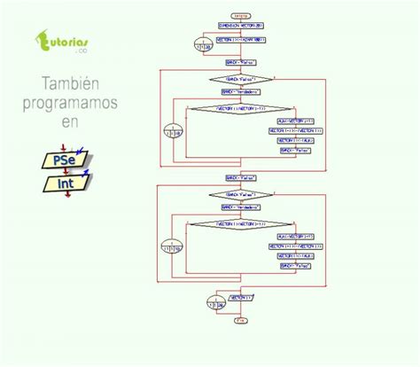 Funciones PSeint Ordenar Mitades De Un Vector Tutorias Co