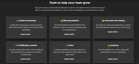 Coursera Vs Pluralsight A Detailed Comparison In 2022